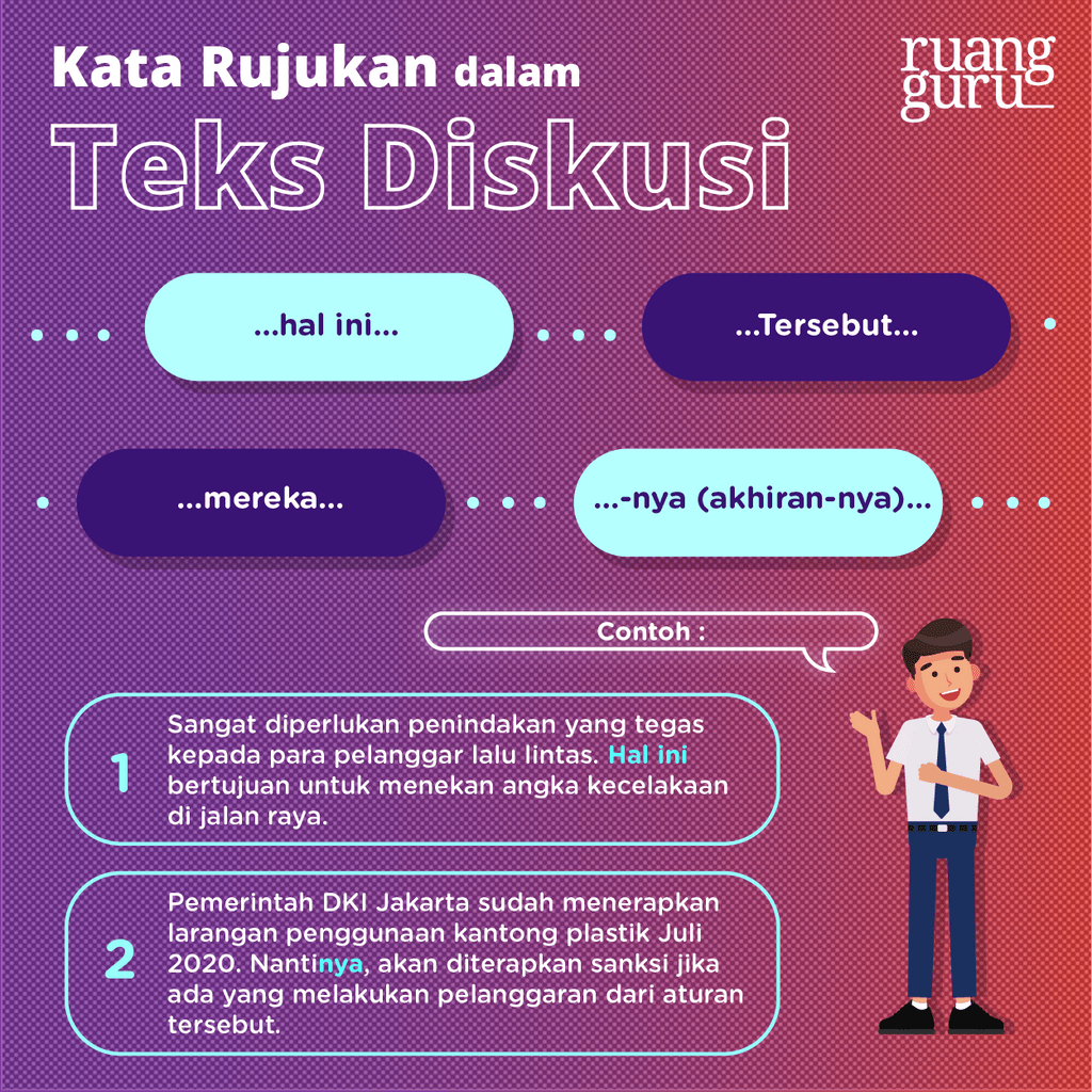 Unsur Kebahasaan Teks Diskusi | Bahasa Indonesia Kelas 8